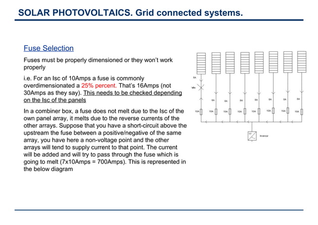 Solar junction boxes jmv lps ltd | PPT