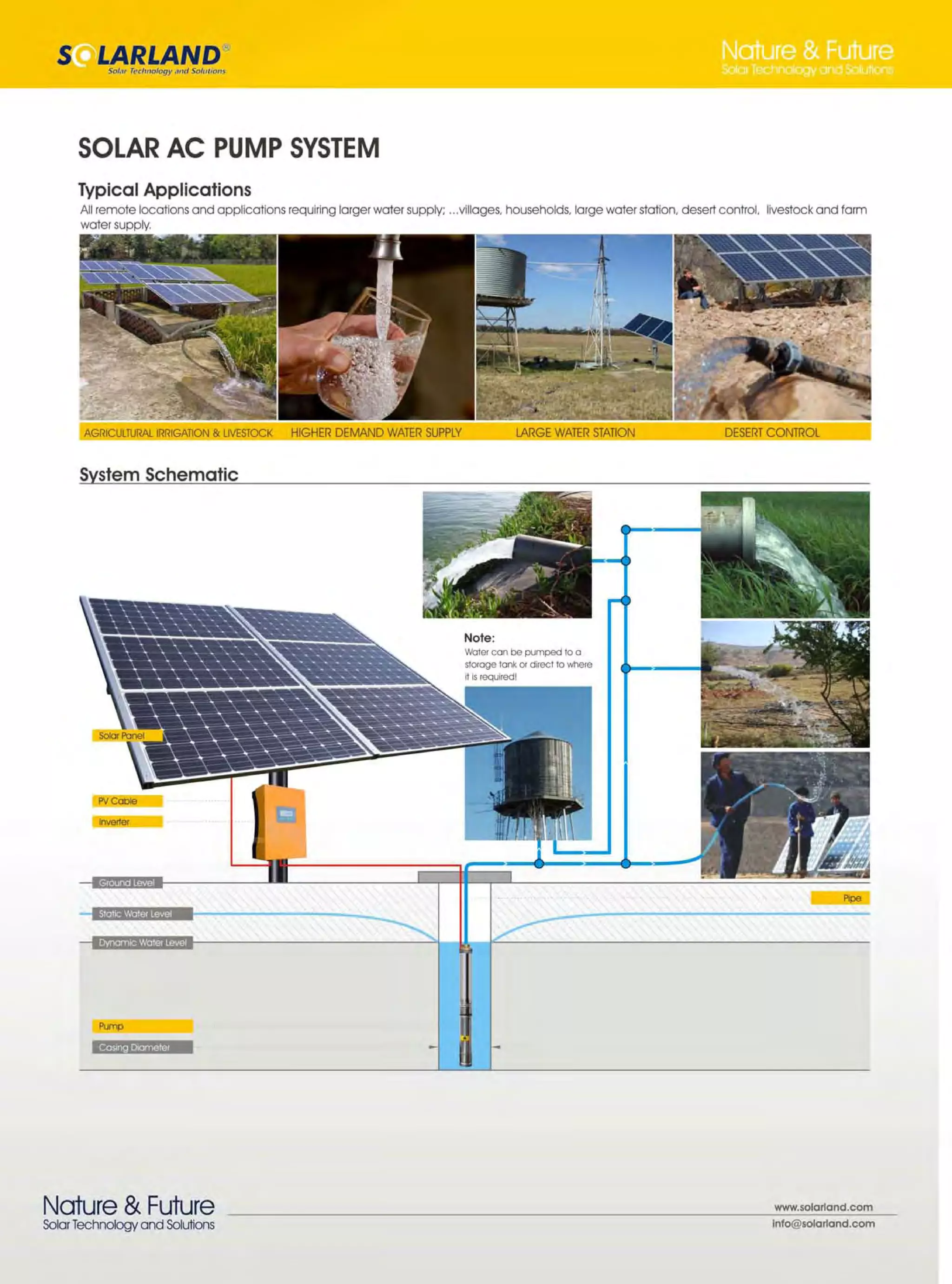 AC/DC pump system | PDF