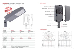 Solar light catalog auroras 2021 | PDF