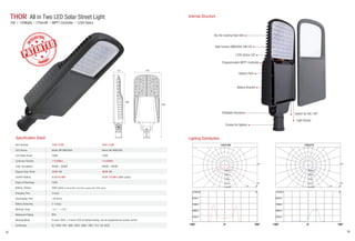 Solar light catalog auroras 2021 | PDF