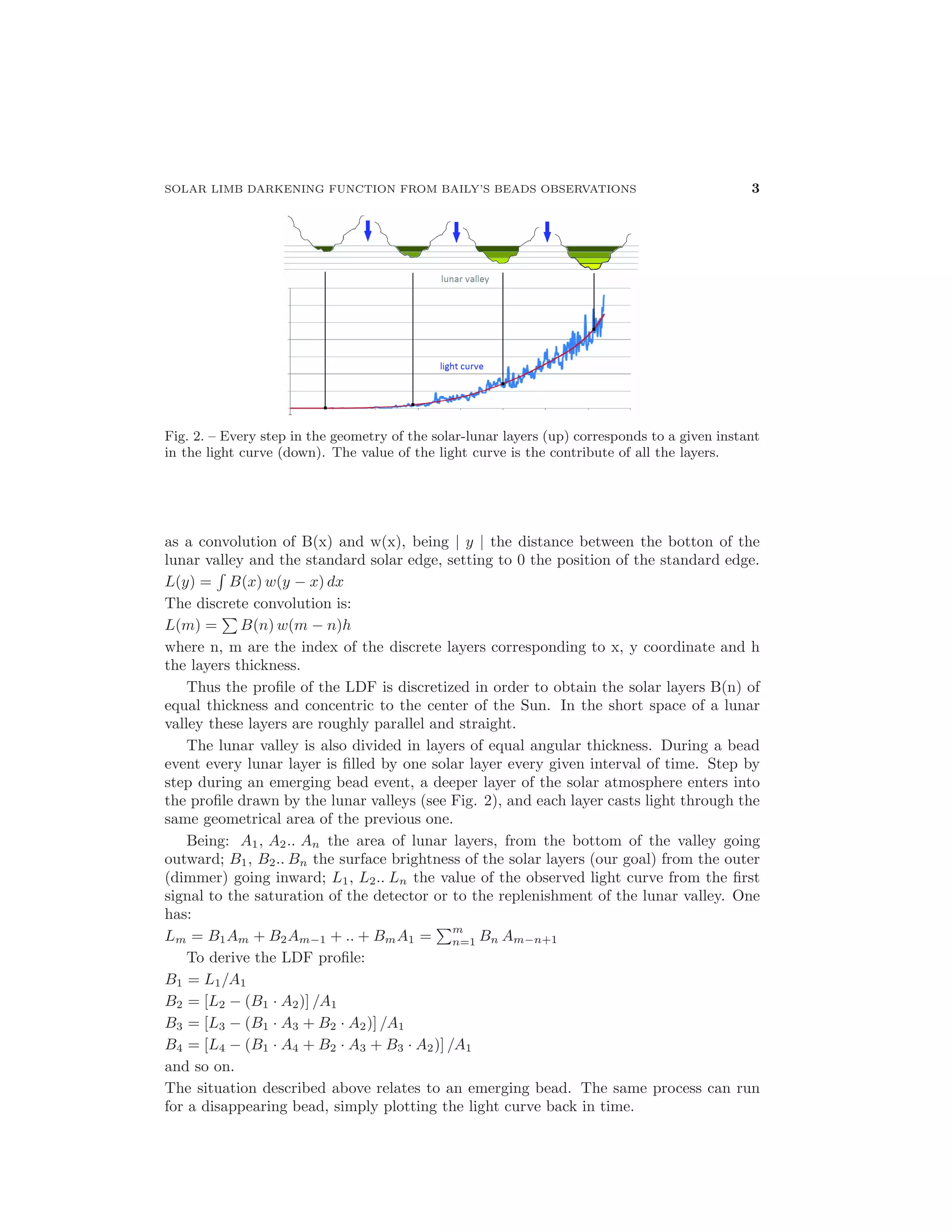 Solar limb darkening_function_from_baily_beads_observations | PDF