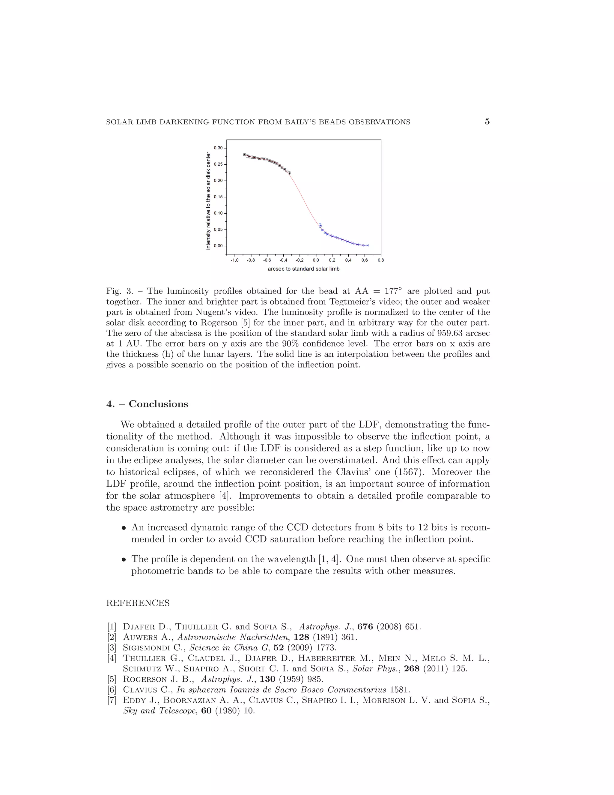 Solar limb darkening_function_from_baily_beads_observations | PDF