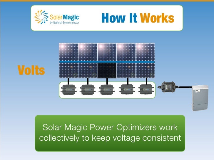 Solar Magic