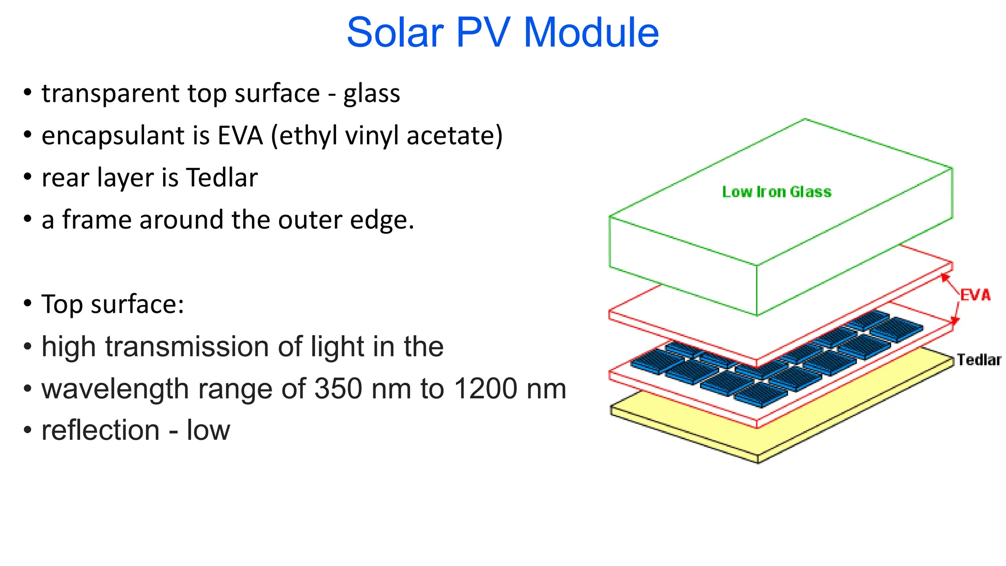 Solar Module and solar part I solar energy resources.pptx