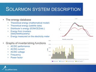 Solarmon eng pp final 05-2013 | PPT