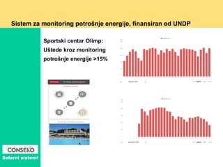Solarne elektrane conseko resenja za ustedu energiju, miodrag vukovic | PPT