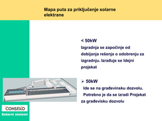 Solarne elektrane conseko resenja za ustedu energiju, miodrag vukovic | PPT