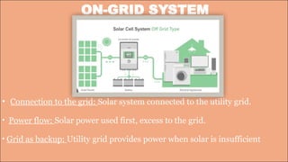 Introduction to solar panel and about solar on grid | PPTX