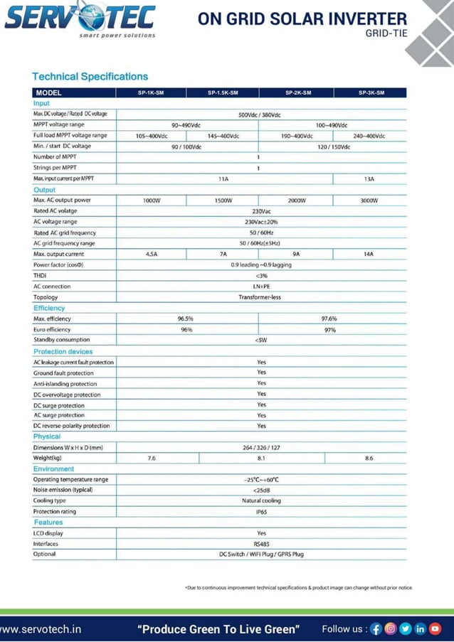 Solar On Grid Inverter (Grid Tie) Catalogue.pptx