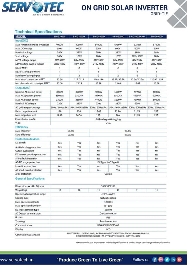 Solar On Grid Inverter (Grid Tie) Catalogue.pptx
