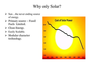 Basic Introduction to solar PV System. | PPTX