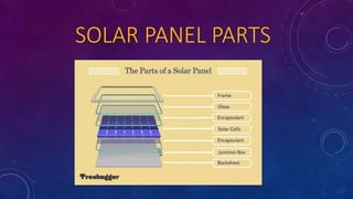 Solar panel.pptx