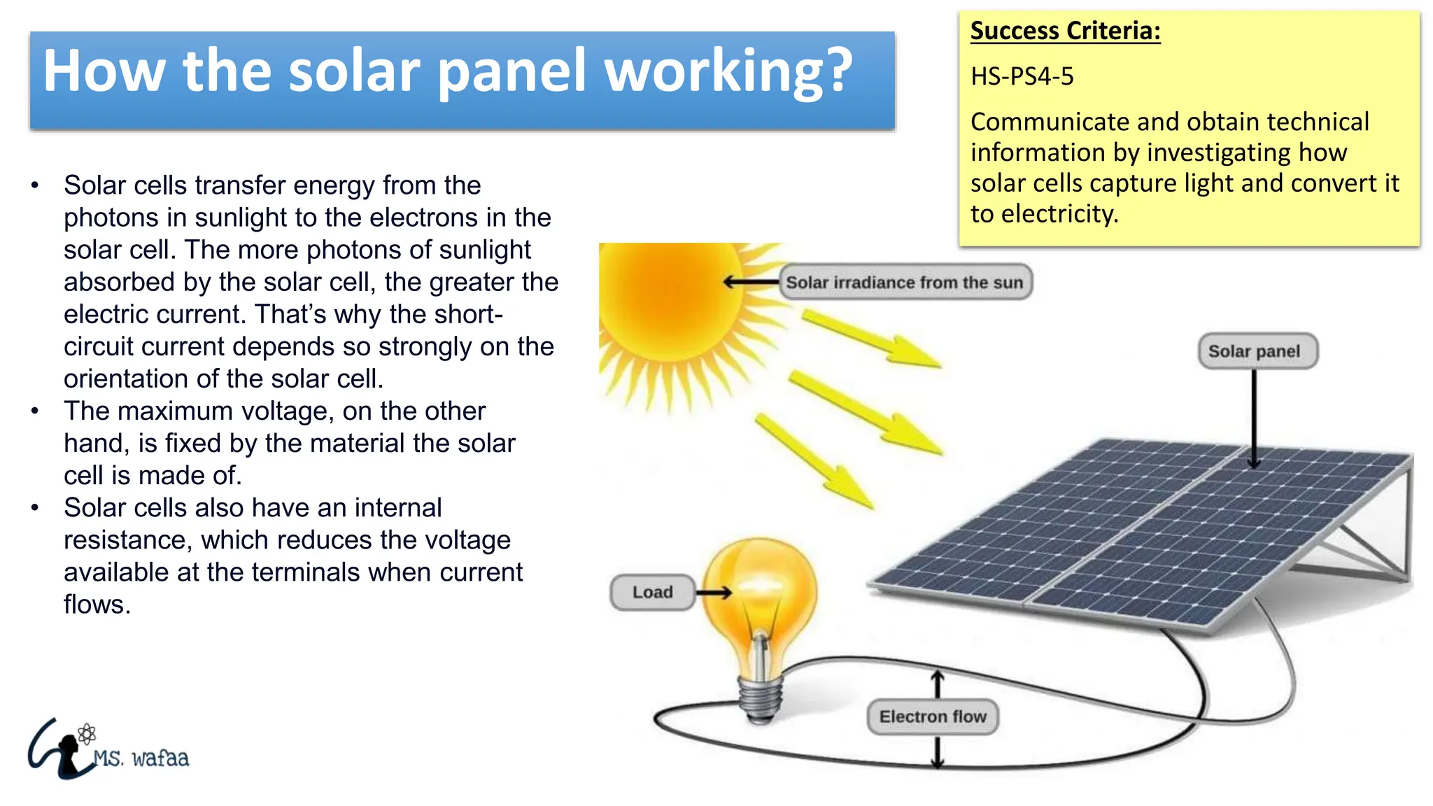 Solar Energy-Solar Panel lesson with activity.pptx