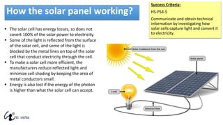 Solar Energy-Solar Panel lesson with activity.pptx