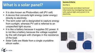 Solar Energy-Solar Panel lesson with activity.pptx
