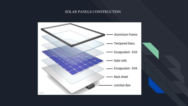 Solar_panel_a_invention_that_revolutionize_the_solar_energy.pptx