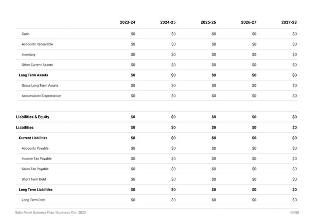 Solar Panel Business Plan Example | upmetrics | PDF | Business ...