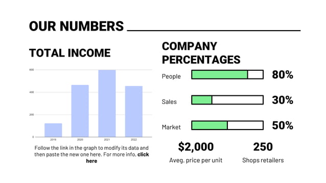 Solar Panel Company Profile by Slidesgo.pptx | Geography | Science