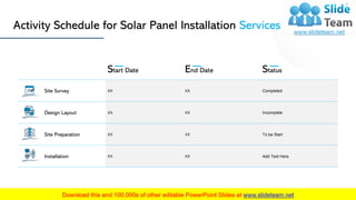 Solar Panel Installation Proposal PowerPoint Presentation Slides | PDF