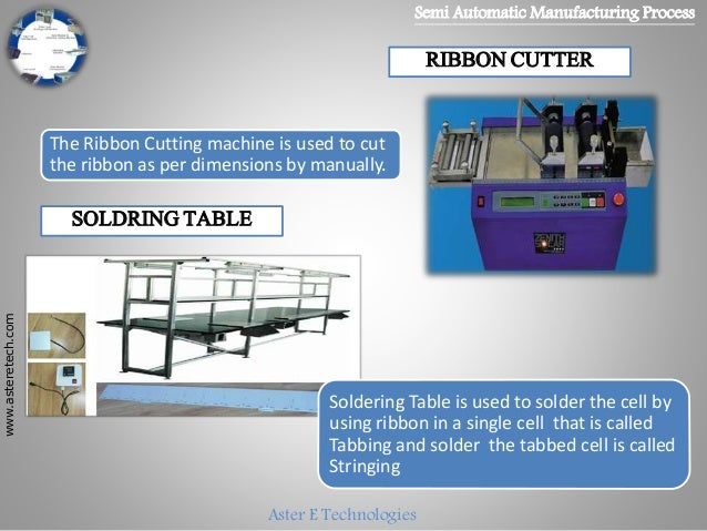 Solar panel manufacturing process