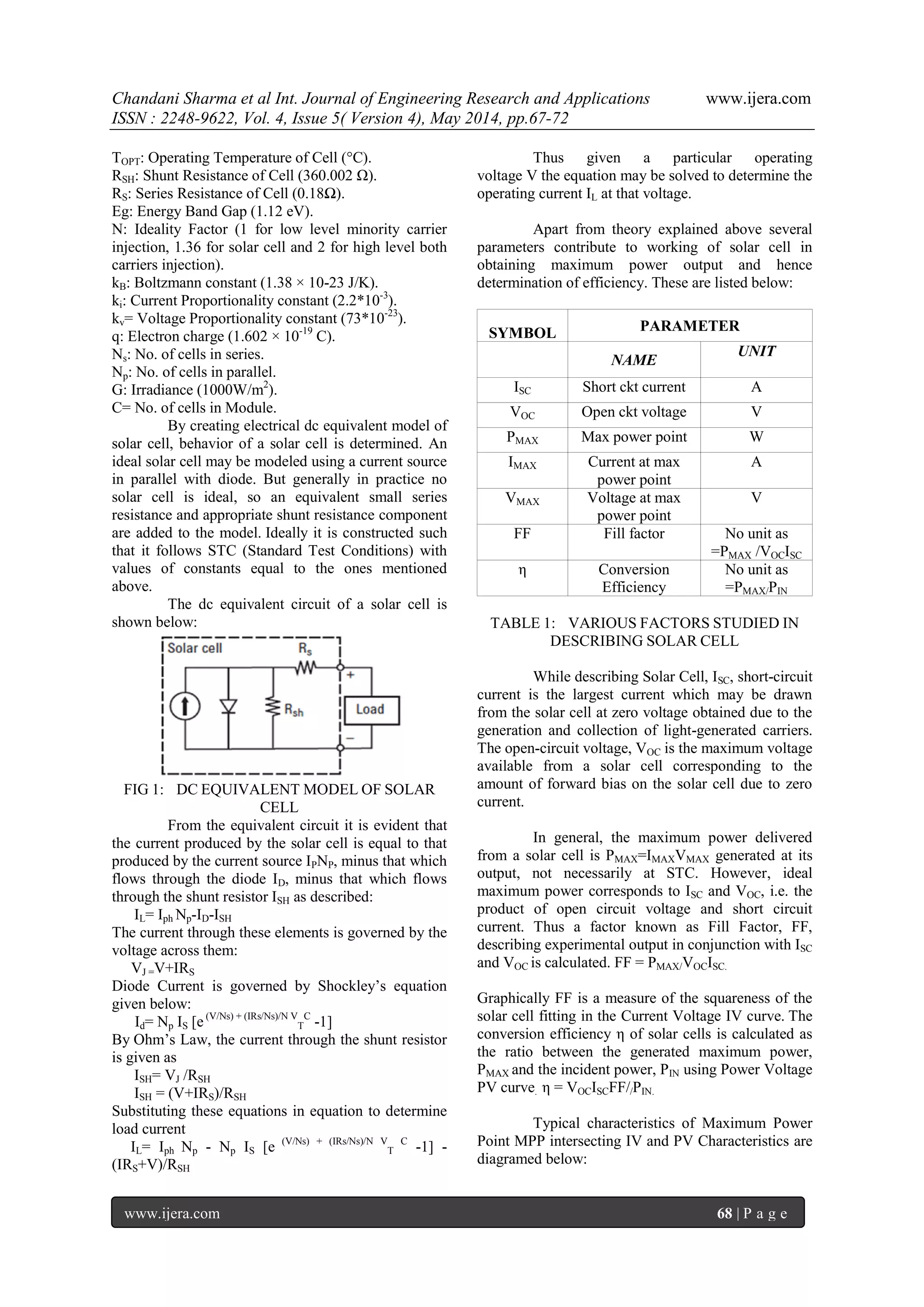 Solar panel mathematical modelling using simulink | PDF | Physics | Science