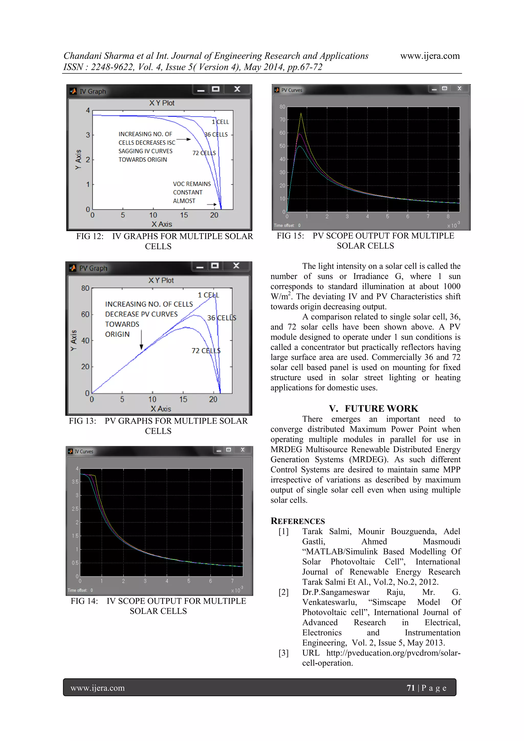 Solar panel mathematical modelling using simulink | PDF | Physics | Science