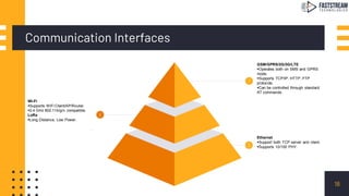 Solar panel monitoring solution using IoT-Faststream Technologies | PPT