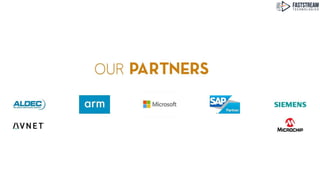 Solar panel monitoring solution using IoT-Faststream Technologies | PPT