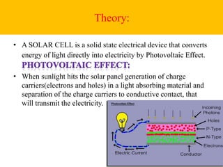 Solar panel ppt | PPTX