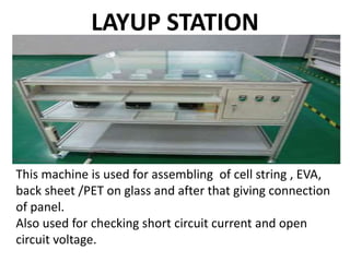 Solar panel ppt | PPTX