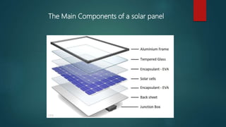 Solar panel presentation | PPTX