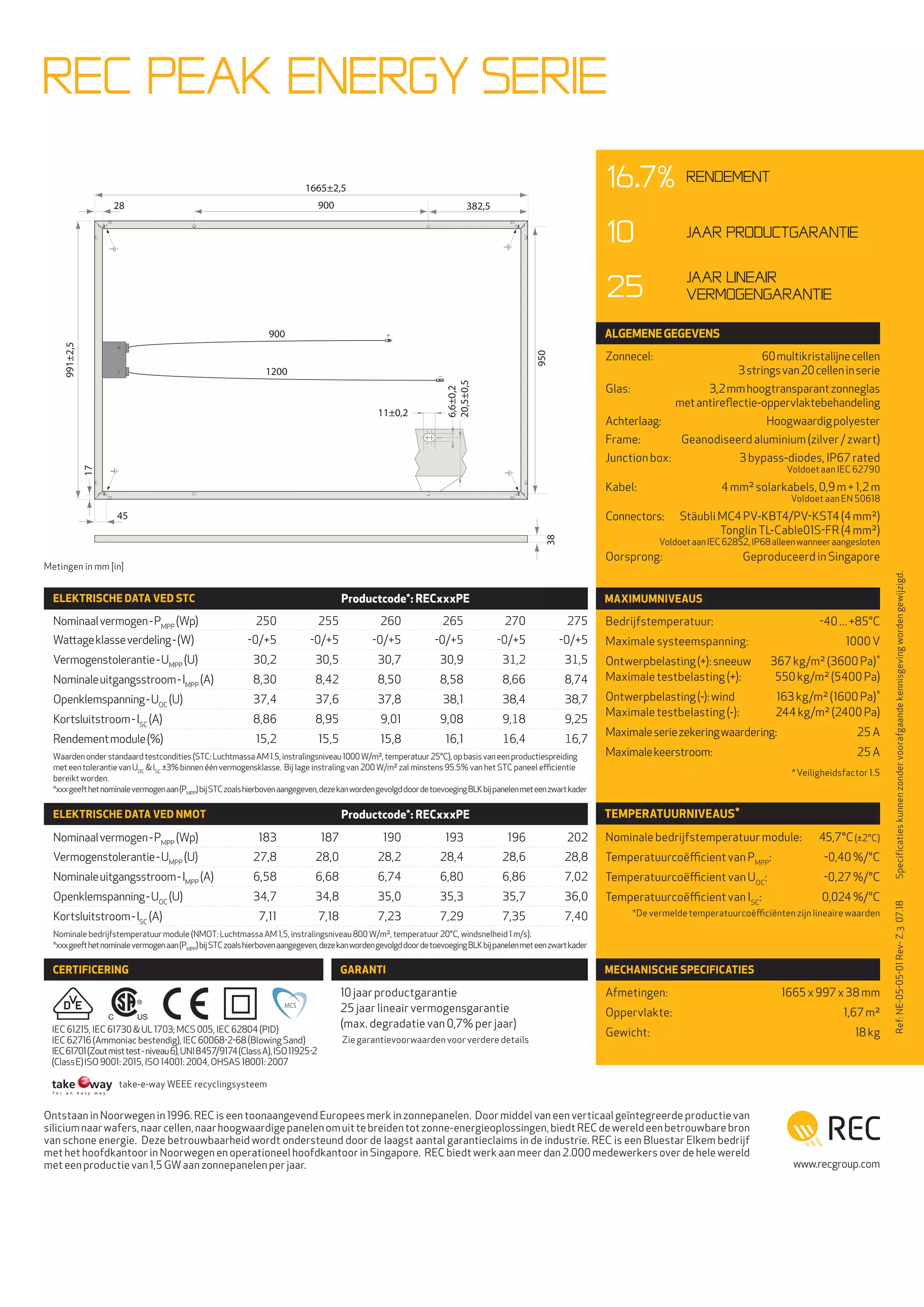 Solar panel rec 2 | PDF | Technology & Computing