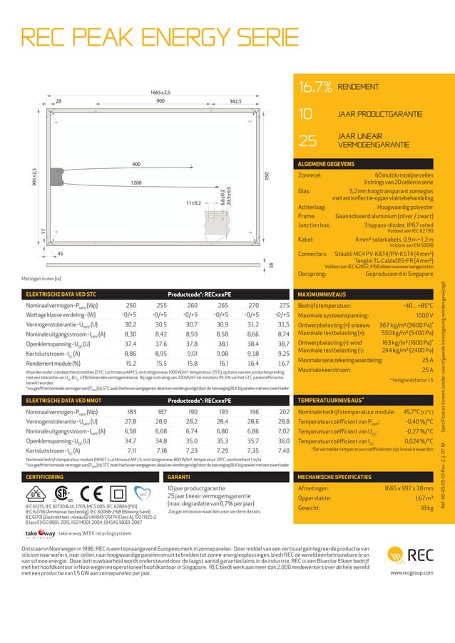 Solar panel rec 2 | PDF