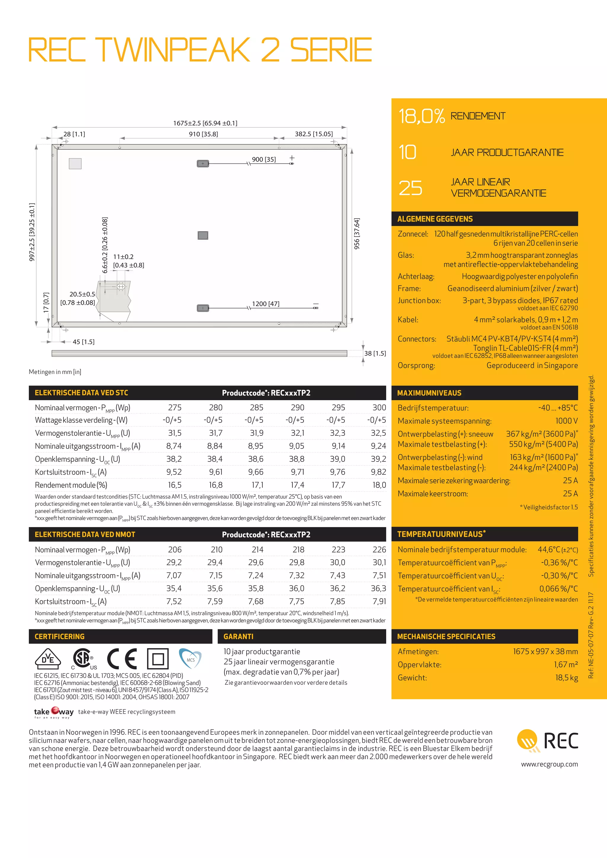 Solar panel rec | PDF