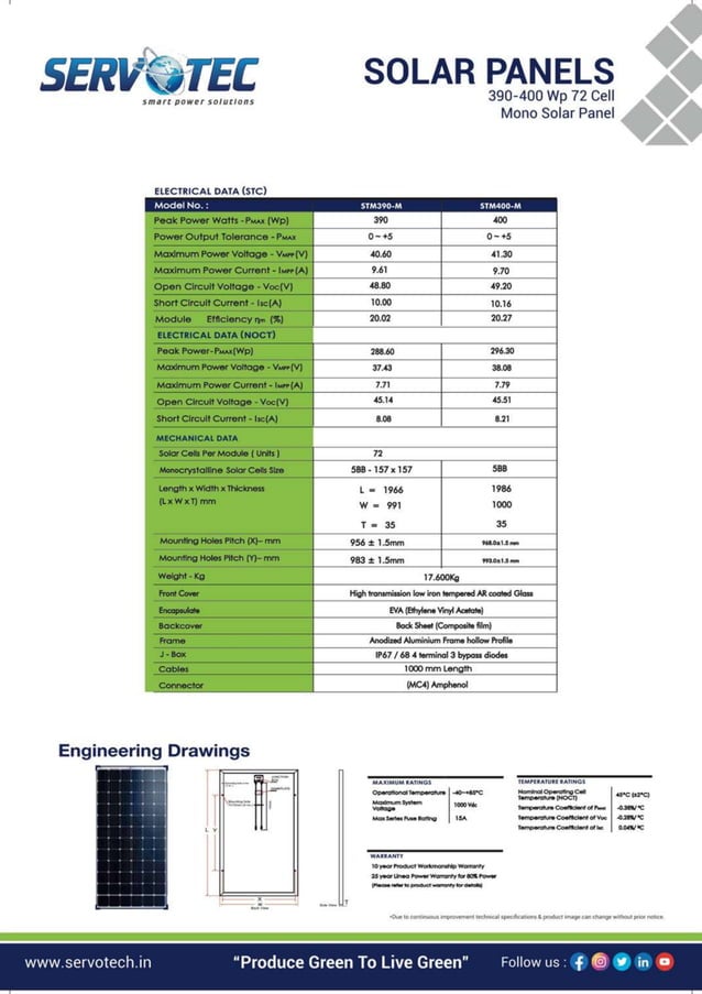 Servotech Solar Panels Catalog | PPTX