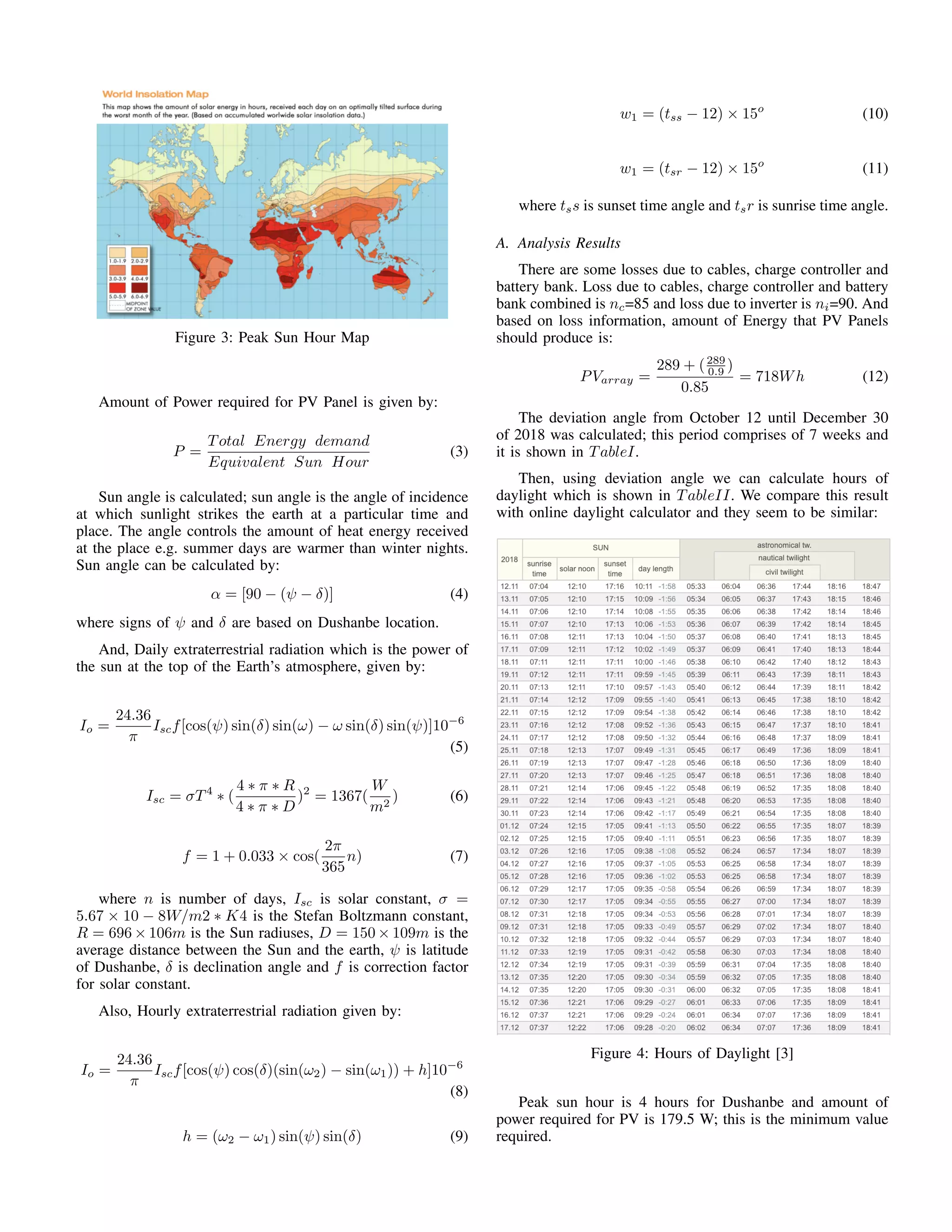 Solar Panel System Design | PDF