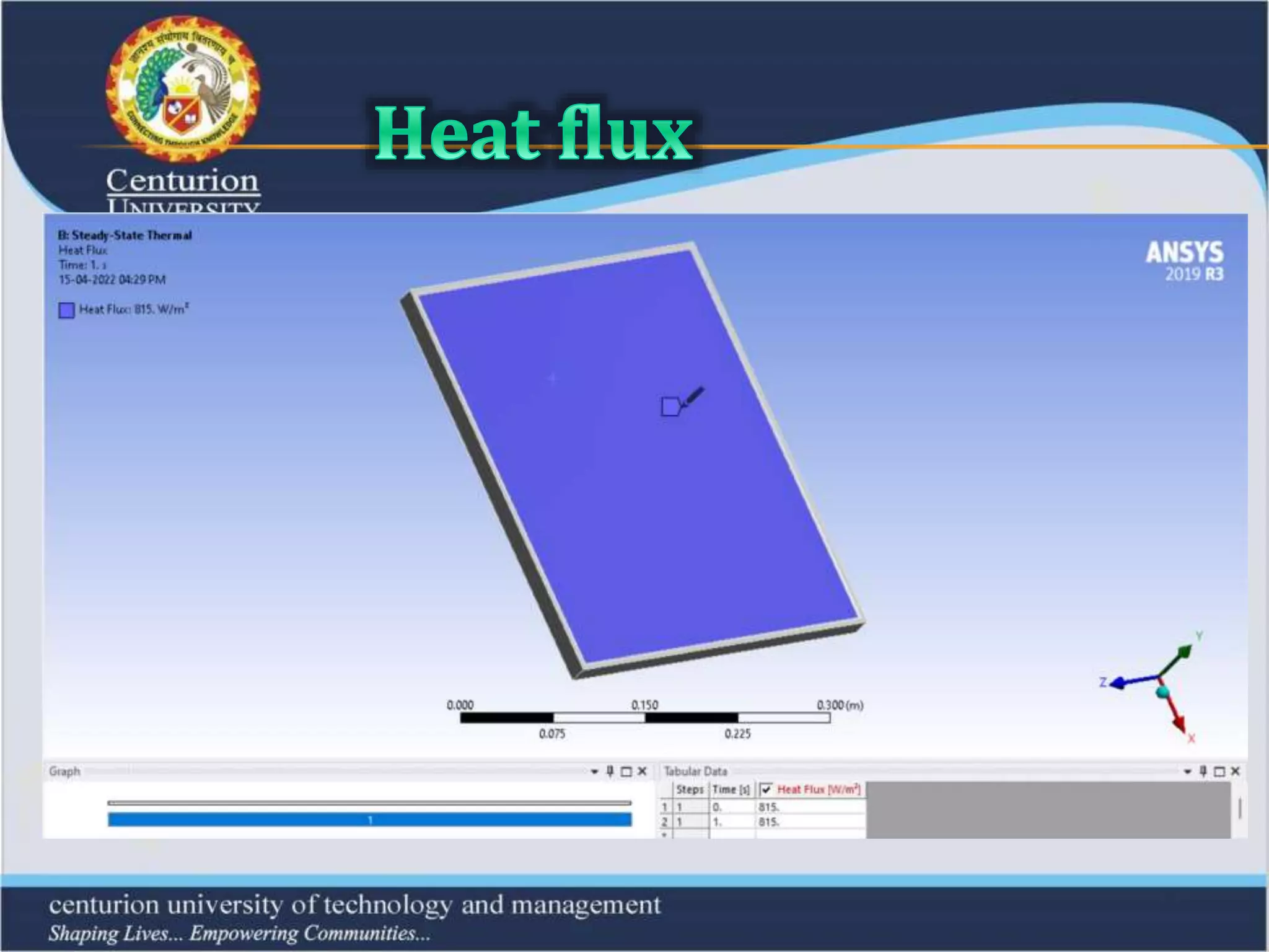 Solar panel using ansys.pptx