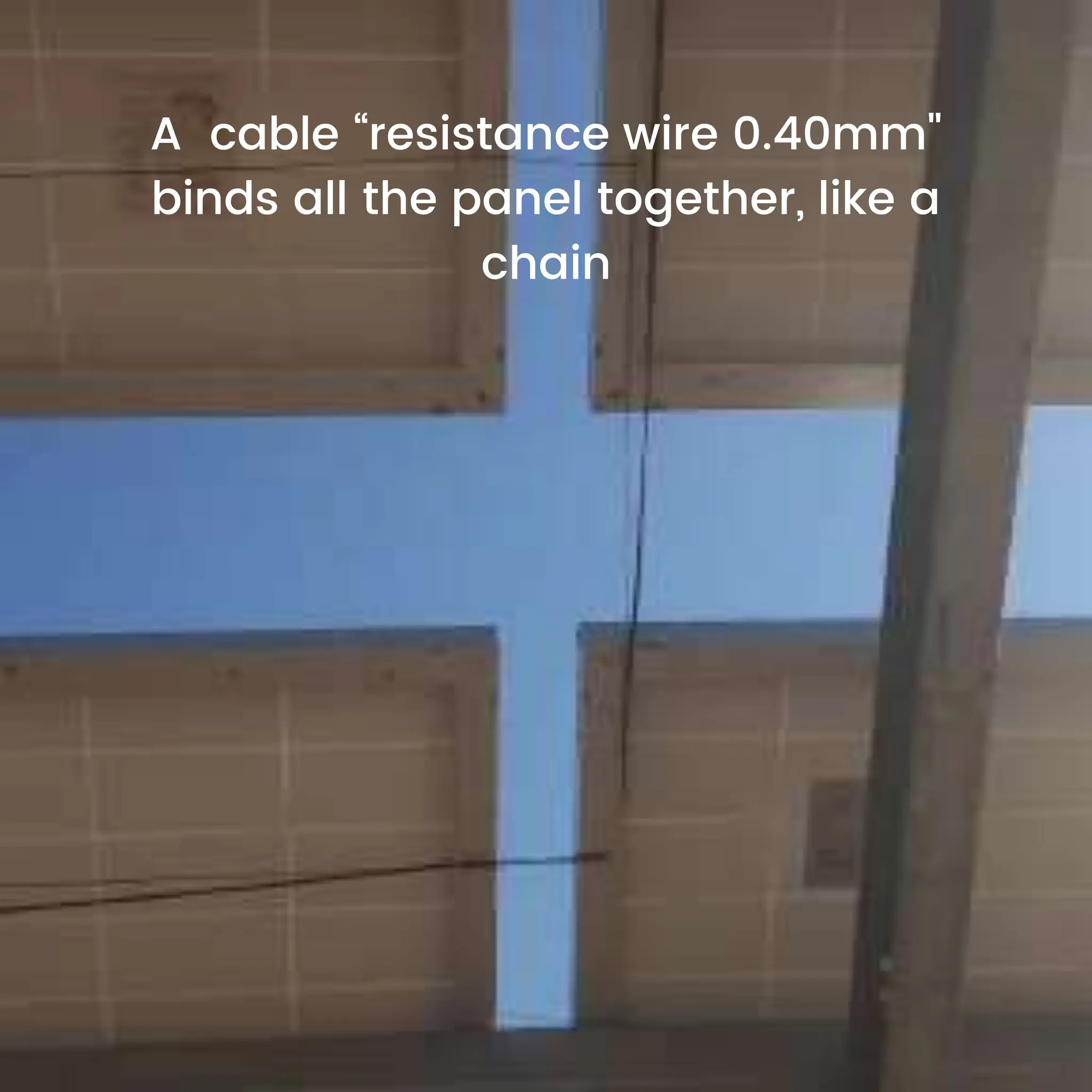 Solar Panel theft Protection Systems. | PDF