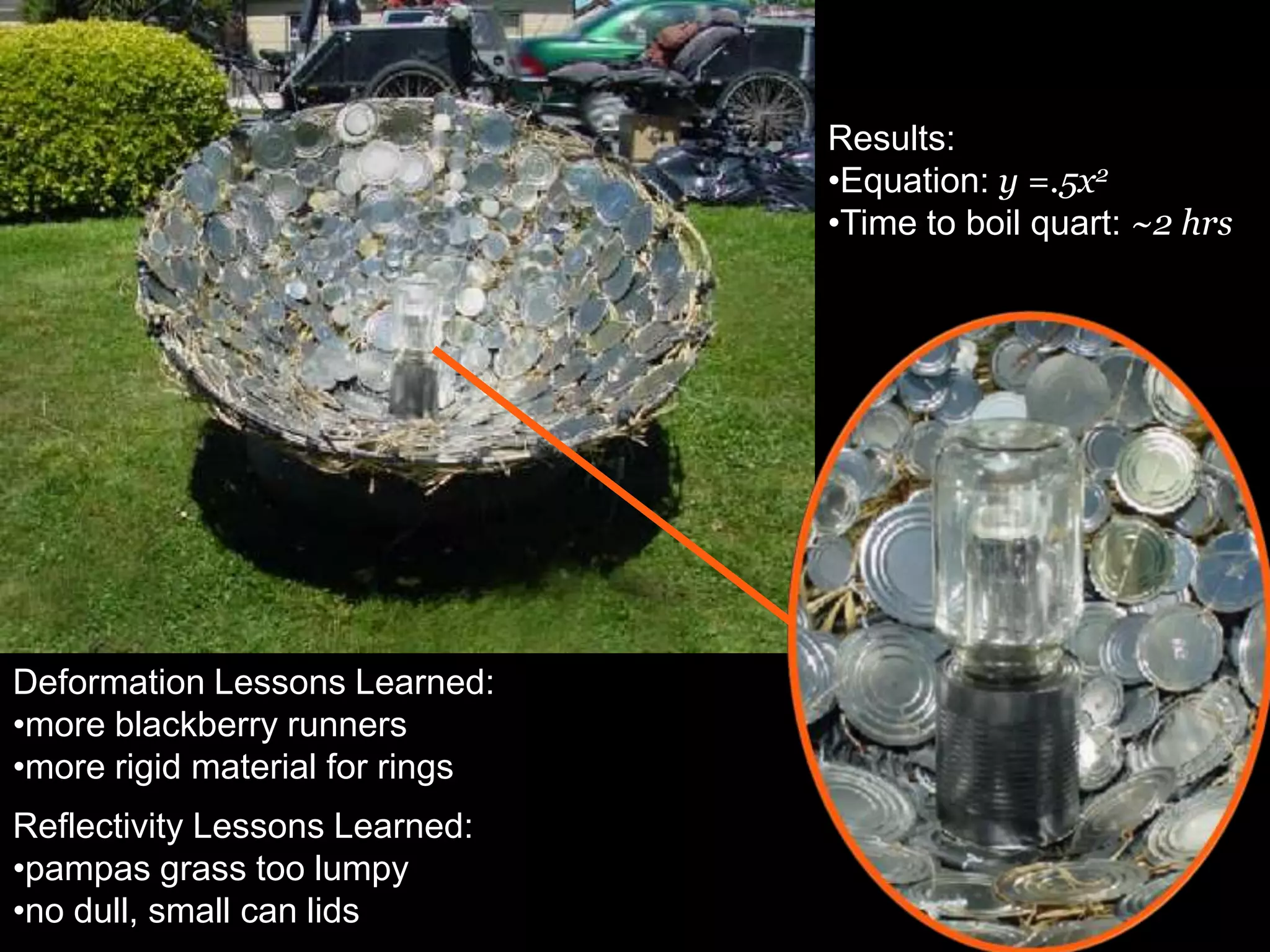 Parabolic Solar Cookers | PPTX