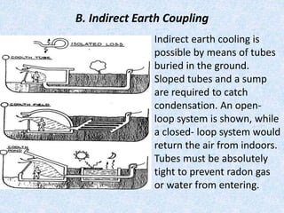 Solar passive cooling | PPTX