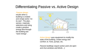 Solar passive design techniques | PPT