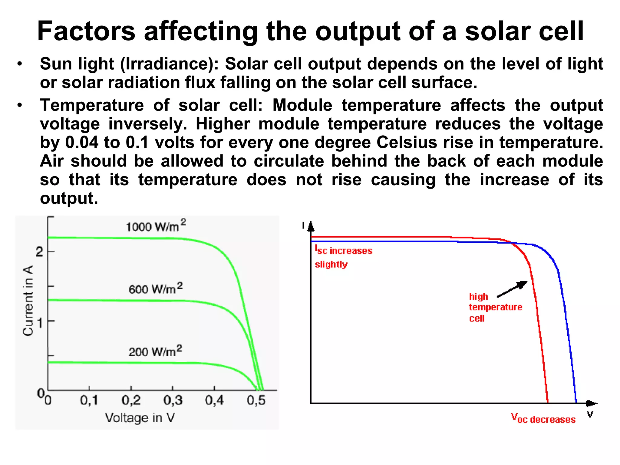 Solar Photovoltaic.ppt