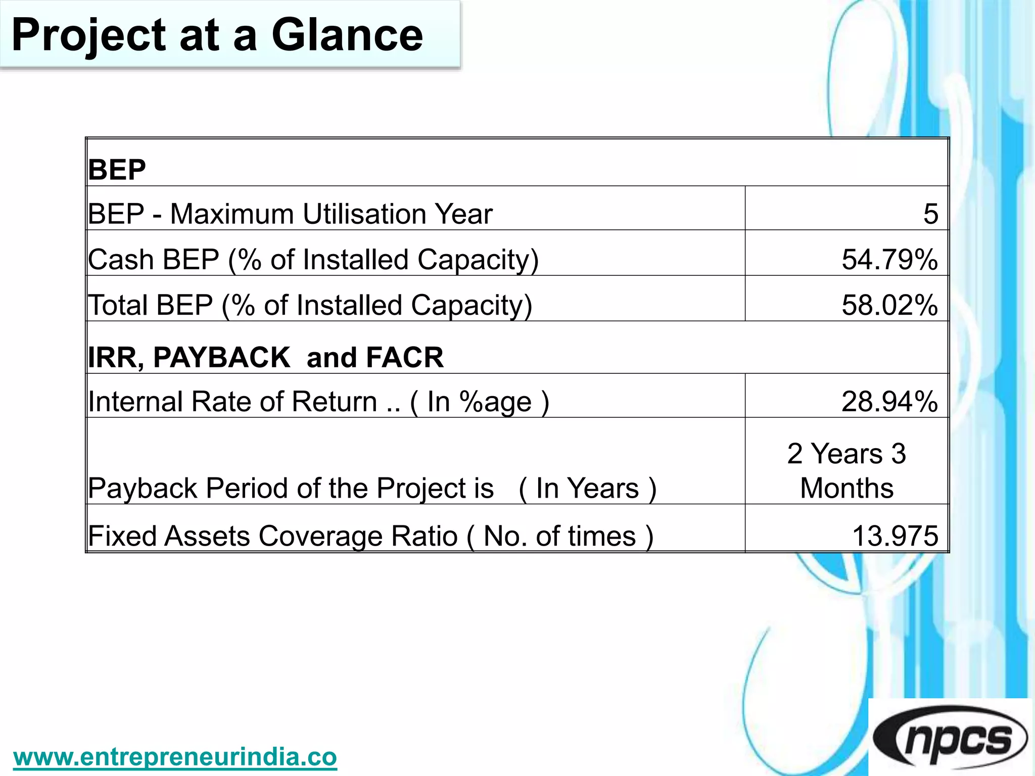 Solar Photovoltaic Module Industry, Solar PV Module Manufacturing Plant ...
