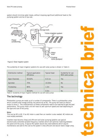 Solar Photovoltaic Waterpumping.pdf