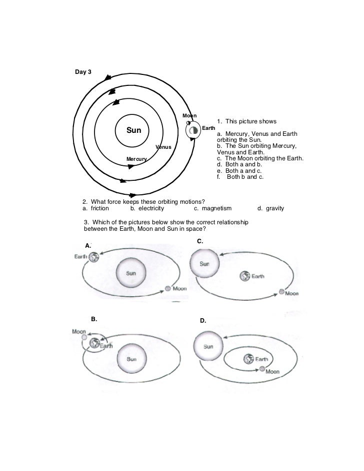 Solar:planet rotate orbit (worksheet 2)
