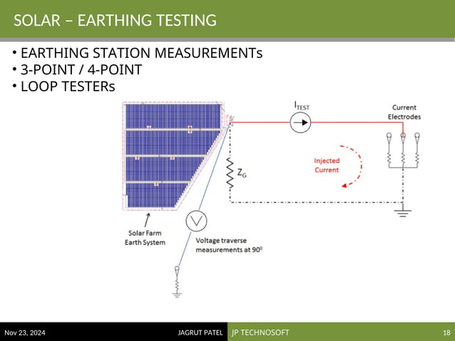 SOLAR PLANT EARTHING DESIGN-R0-020420.ppt