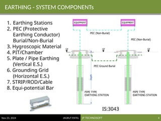 SOLAR PLANT EARTHING DESIGN-R0-020420.ppt