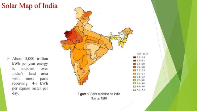 Solar plant ppt by ritesh kumawat | PPTX