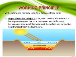 Solar pond | PPTX