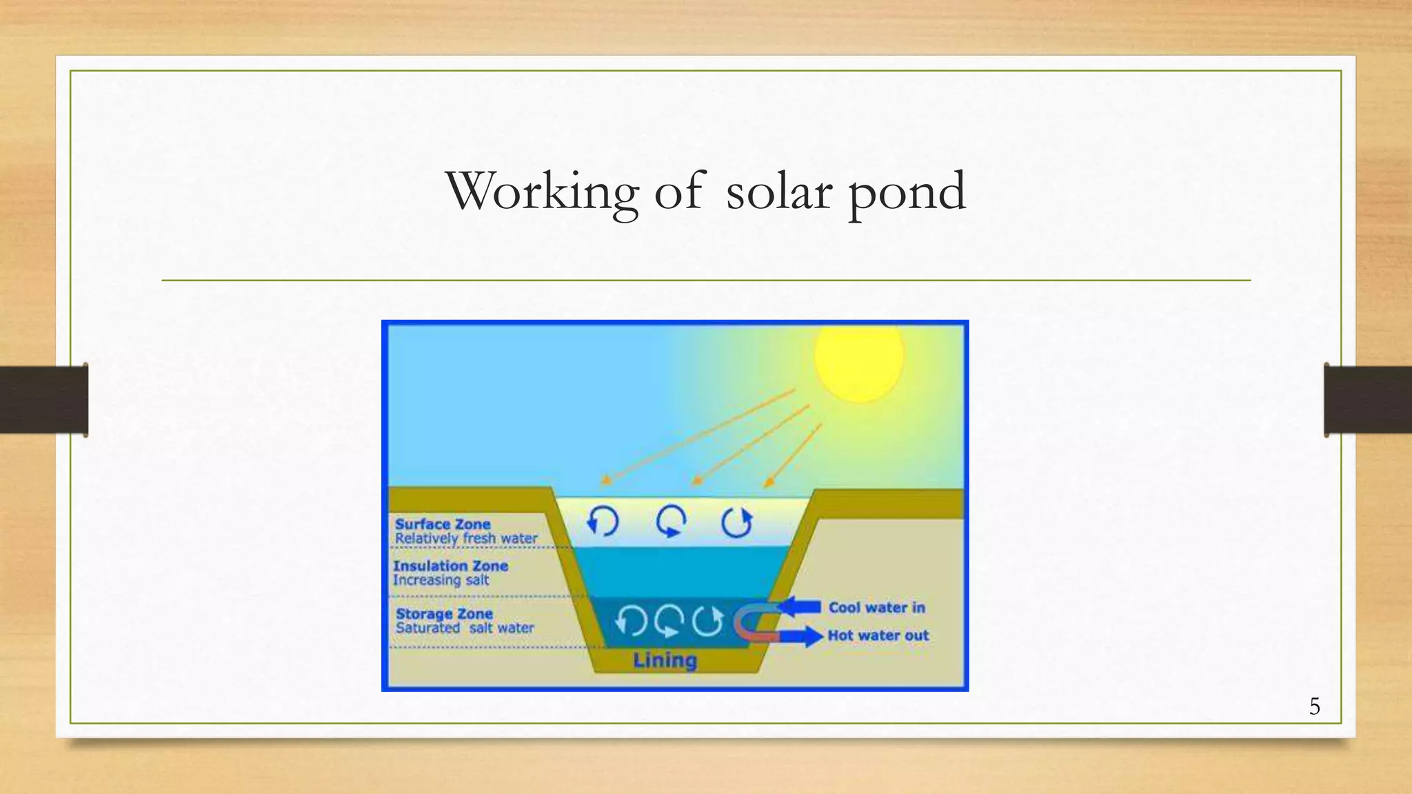 solar pond.pptx